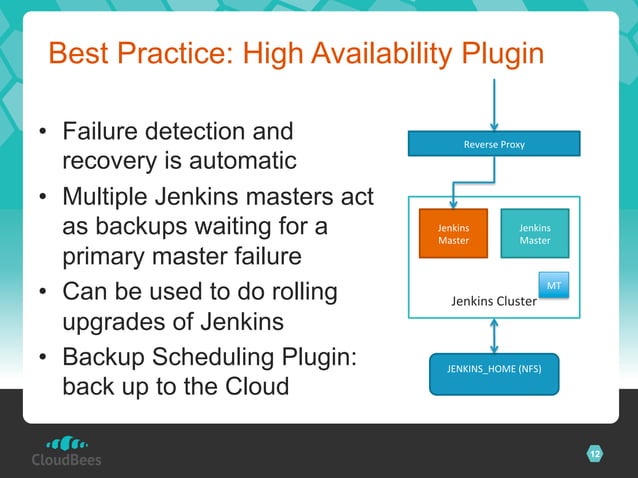 CloudBees Toronto Presentation | PPT