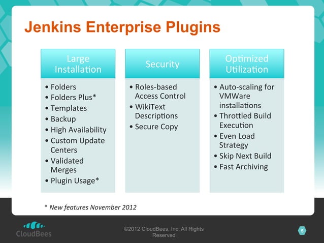 CloudBees Toronto Presentation | PPT