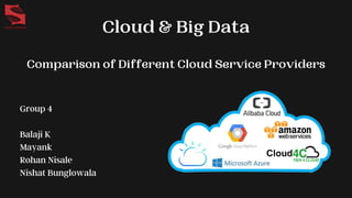 Cloud and big data | PPT