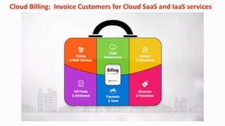 Cloud Billing: Invoice Customers for Cloud SaaS and IaaS Services | PPTX