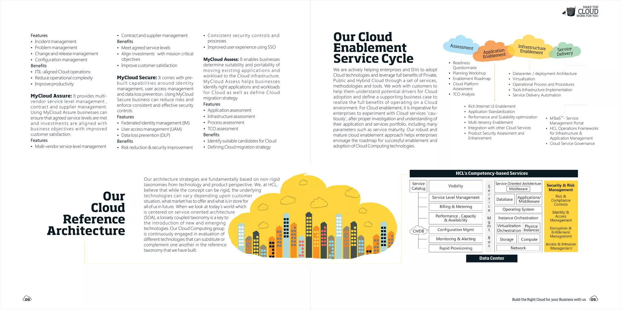 Cloud brochure | PPT