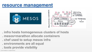 Cloud Builders Meetup - Containers @ Autodesk | PPTX