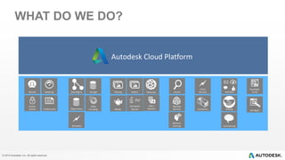 Cloud Builders Meetup - Containers @ Autodesk | PPTX | Cloud Computing | Internet