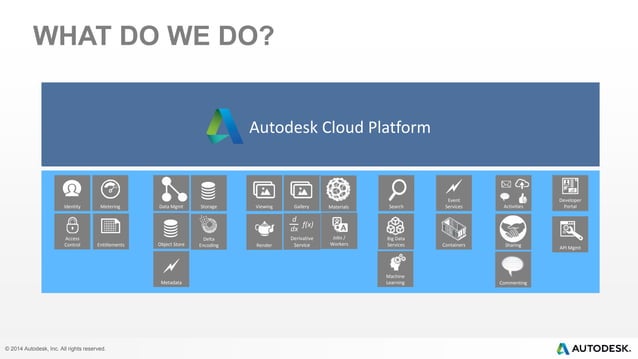Cloud Builders Meetup - Containers @ Autodesk | PPT