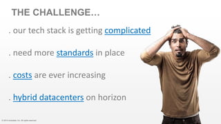 Cloud Builders Meetup - Containers @ Autodesk | PPTX