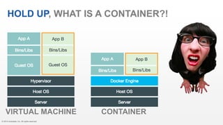 Cloud Builders Meetup - Containers @ Autodesk | PPTX | Cloud Computing | Internet