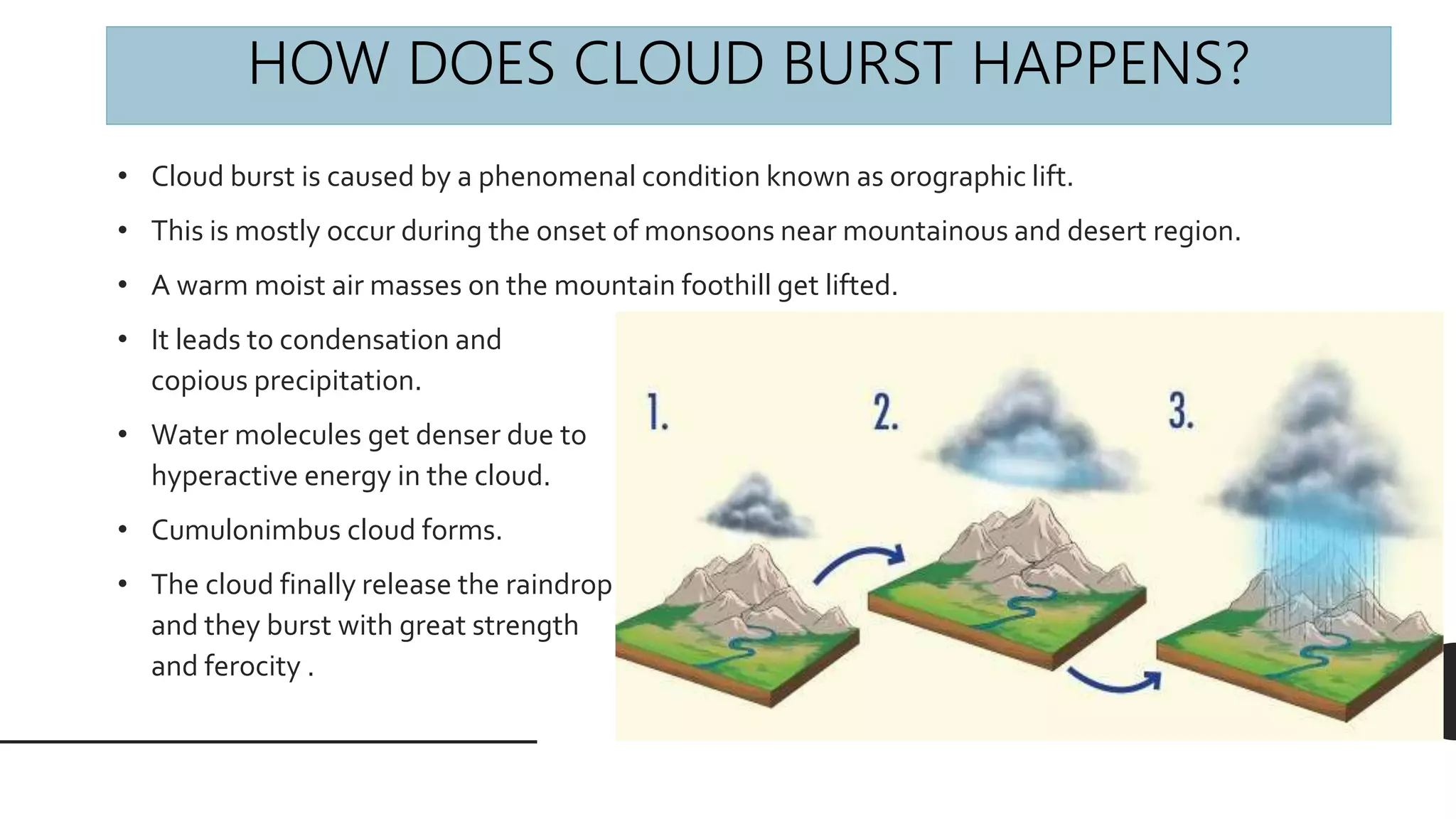 Cloud burst : A case Study of Garwal Himalaya | PPTX