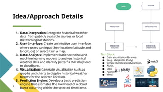 CLOUDBURST PREDICTION SYSTEM using ML.pptx