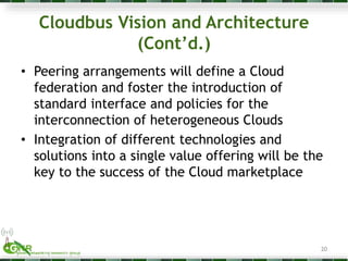 CloudBus | PPT