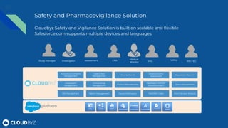 Cloudbyz Safety & Pharmacovigilance Solution Overview | PDF