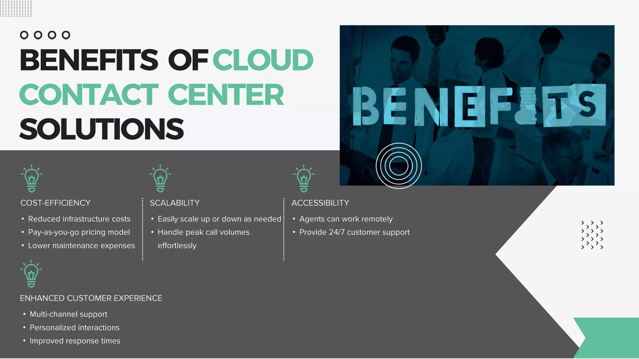 Cloud Call Center Solution Provider by Fonada.pptx