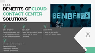 Cloud Call Center Solution Provider by Fonada.pptx