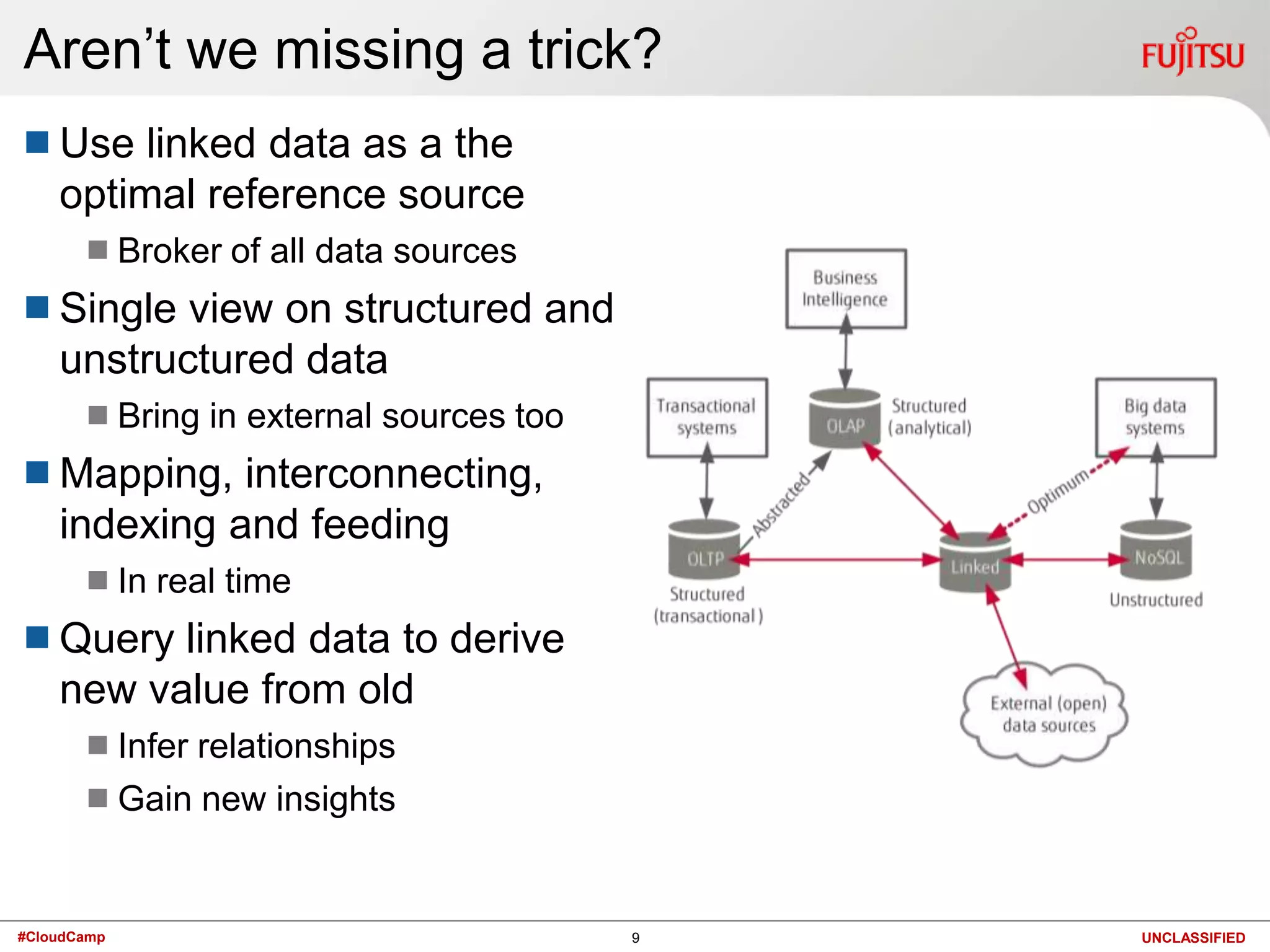 Structuring Big Data | PPTX