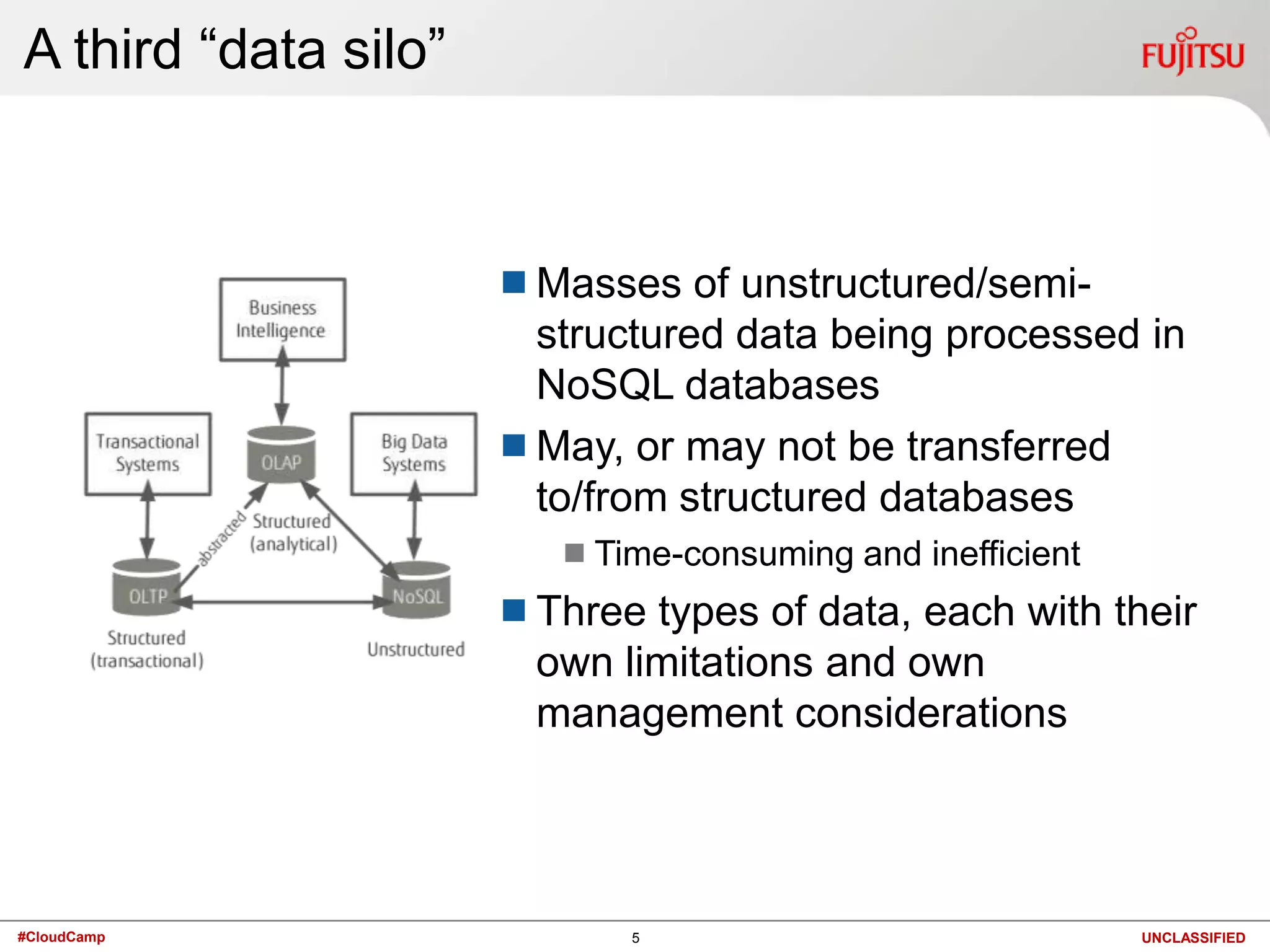 Structuring Big Data Pptx Databases Computer Software And Applications
