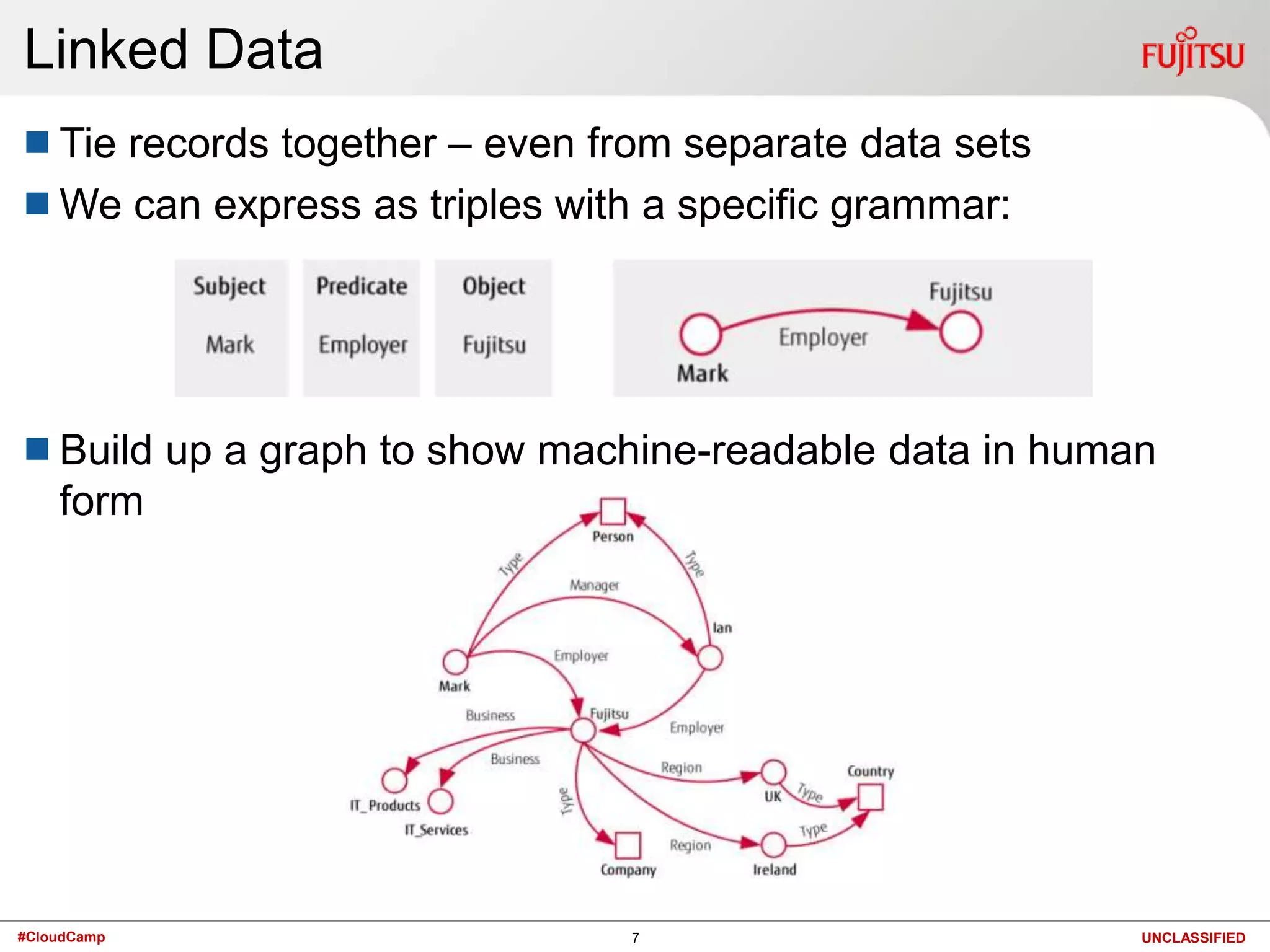 Structuring Big Data Pptx Databases Computer Software And Applications