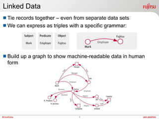 Structuring Big Data | PPTX