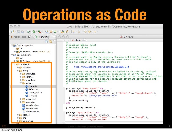 Opscode Lightning Talk - Operations as Code
