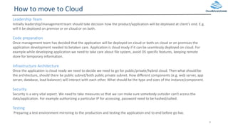 Cloud capability for startups | PPT