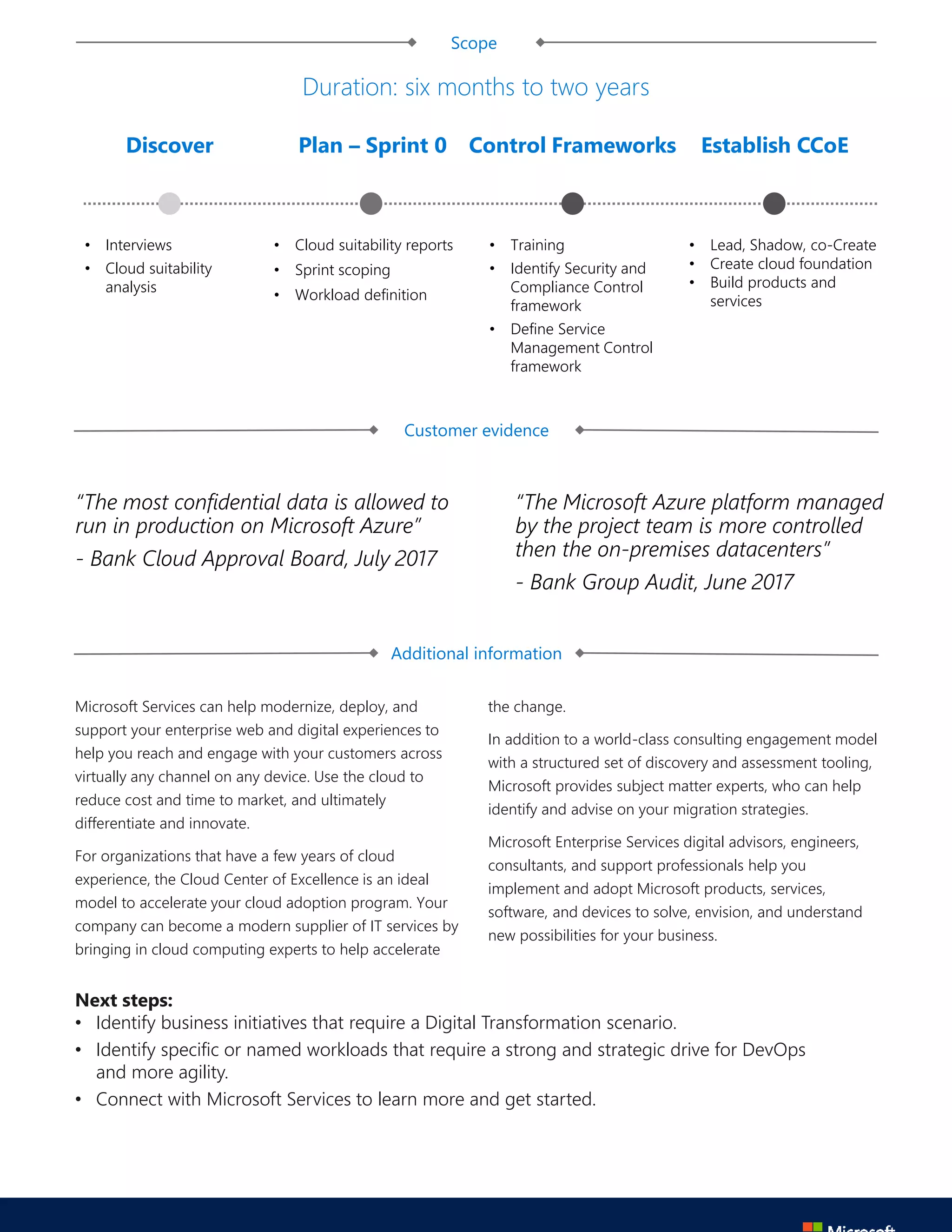 Cloud Center of Excellence - Datasheet | PDF | Cloud Computing | Internet