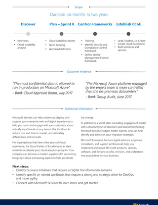 Cloud Center of Excellence - Datasheet | PDF