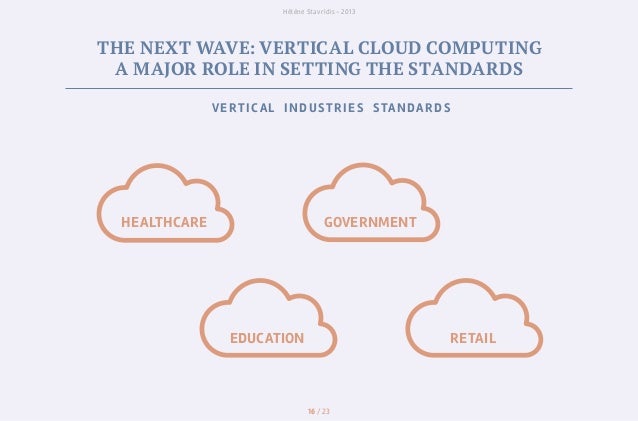 Cloudchain - the necessary E transformation in the journey to an eff…