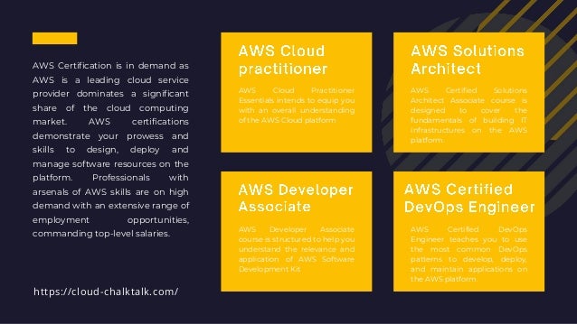 AWS Training and Certification | PPTX