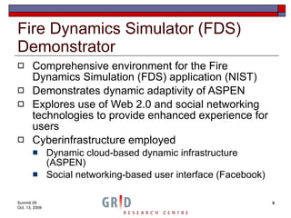 Dynamic Provisioning of Service Environments with ASPEN | PPT | Computing | Technology & Computing