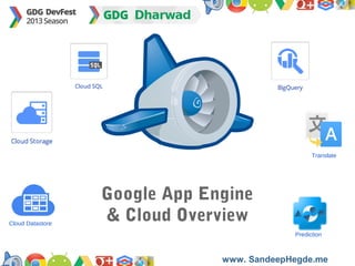 Google Cloud Developer Challenge - GDG Belgaum | PPT