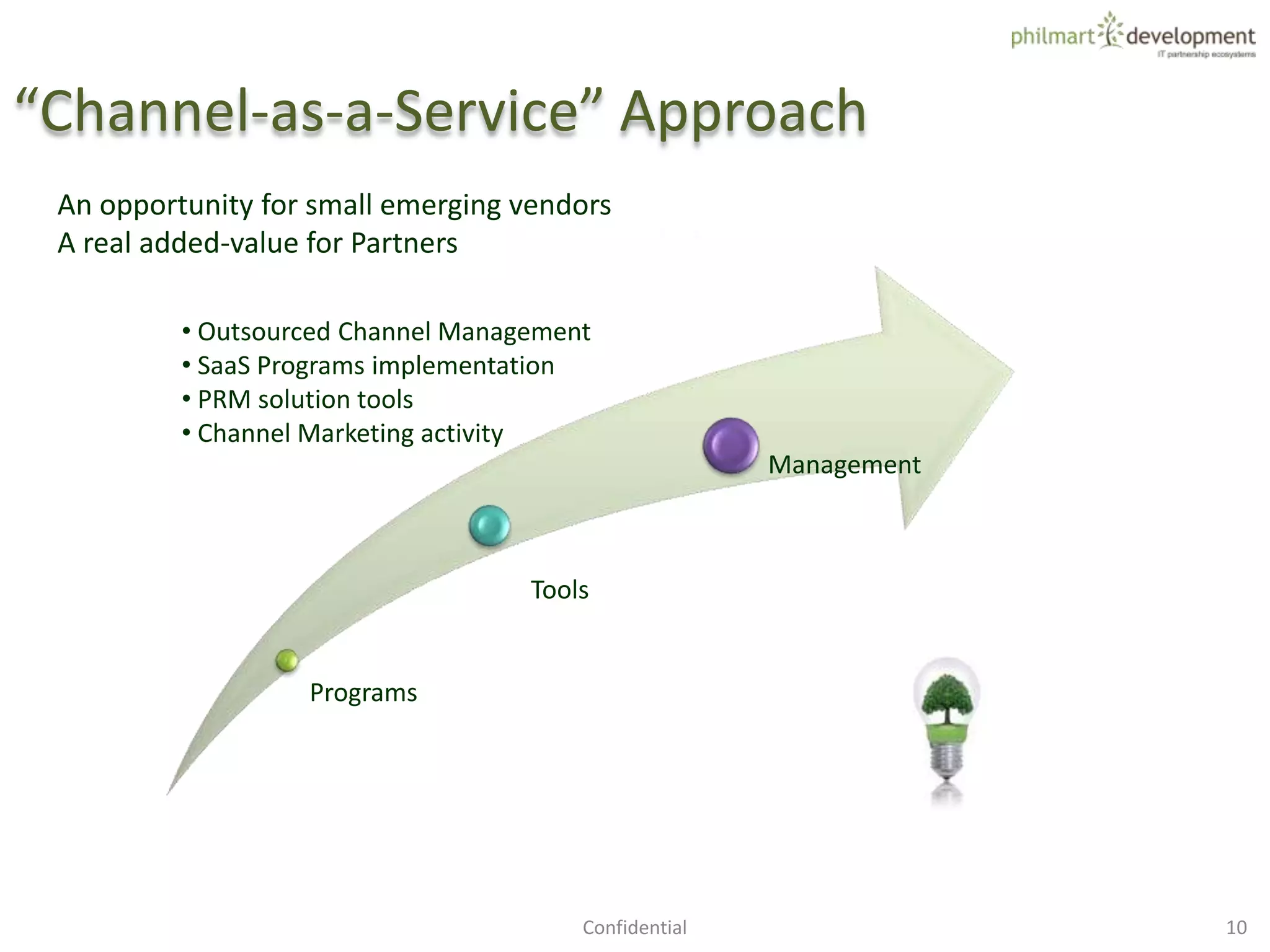 Cloud Channel Ecosystem | PPT