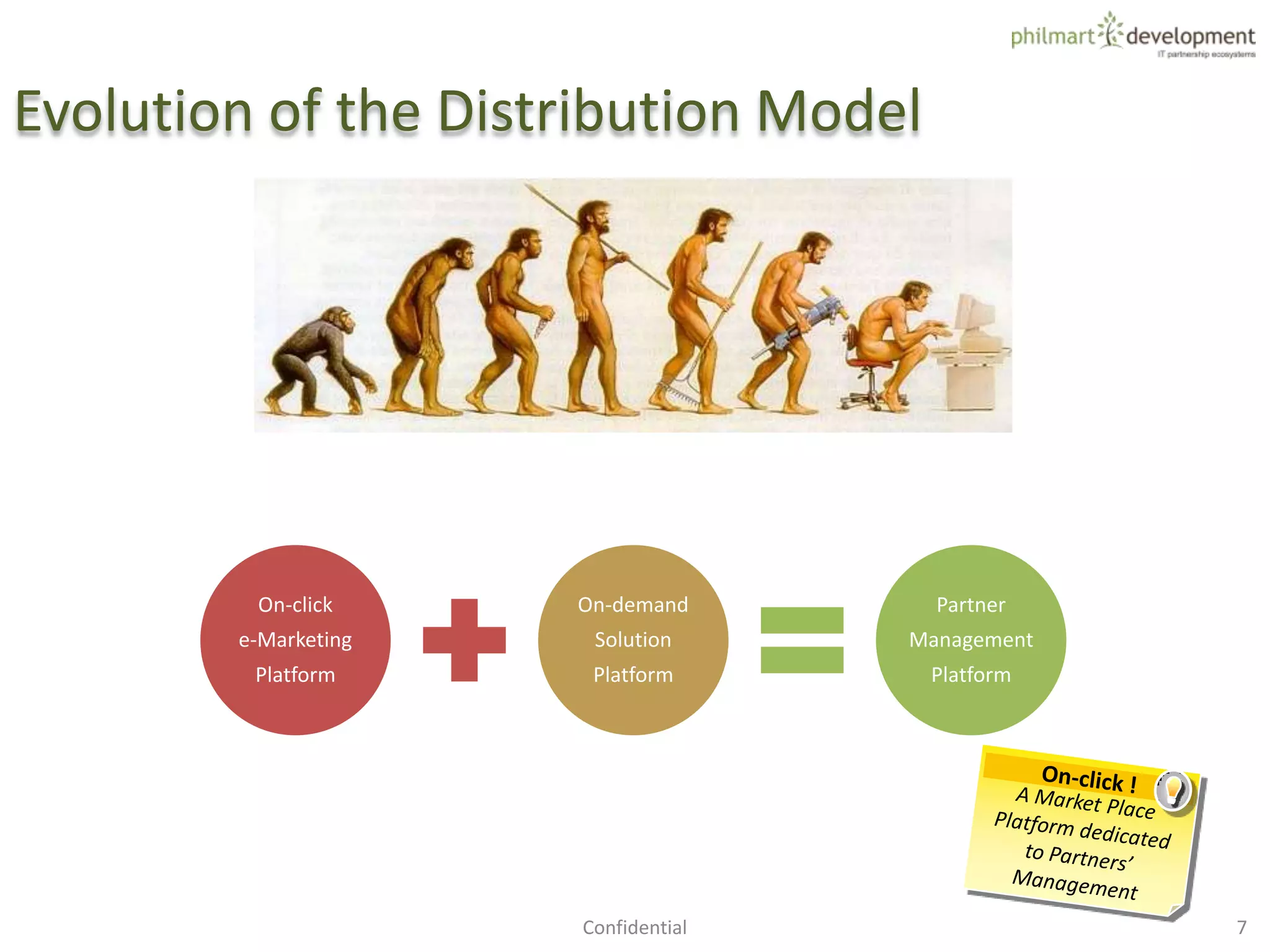 Cloud Channel Ecosystem | PPT