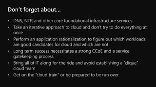 Cloud Cheat Sheet | PPT