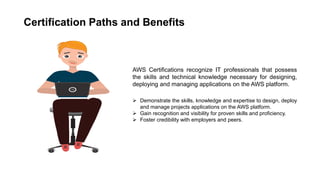 CloudCircle AWS Training | PPTX