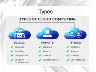 CLOUD CLOMPUTING.ppt