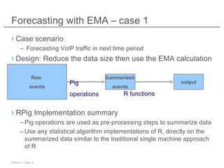 2012 CloudCom, RPig: A Scalable Framework for Machine Learning and Advanced Statistical ...