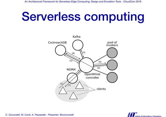 Design And Emulation Tools For Serverless Edge Computing Ppt