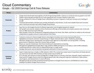 ICONIQ Growth: Q2 2020 Cloud Commentary Report | PPT