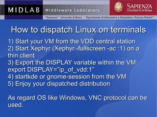 Virtual Distro Dispatcher - A light-weight Desktop-as-a-Service solution | PPT