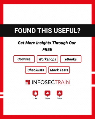 Cloud Comparison Cheat Sheet AWS Vs Azure Vs Google Cloud | PDF