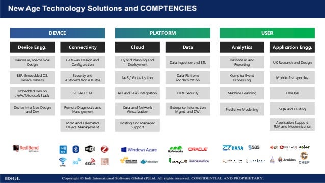 Cloud Competency Brochure | IISGL