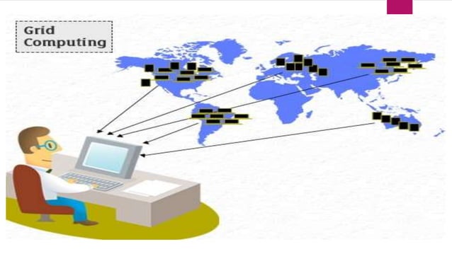 Data-Intensive Technologies for Cloud Computing | PPTX