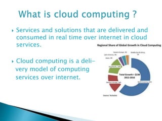 Cloud compting | PPT
