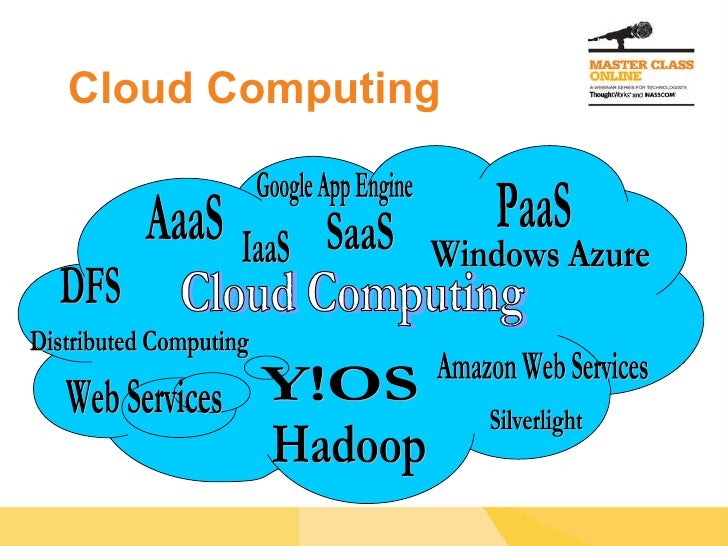 benefits and challenges of cloud computing Cloud computing ...