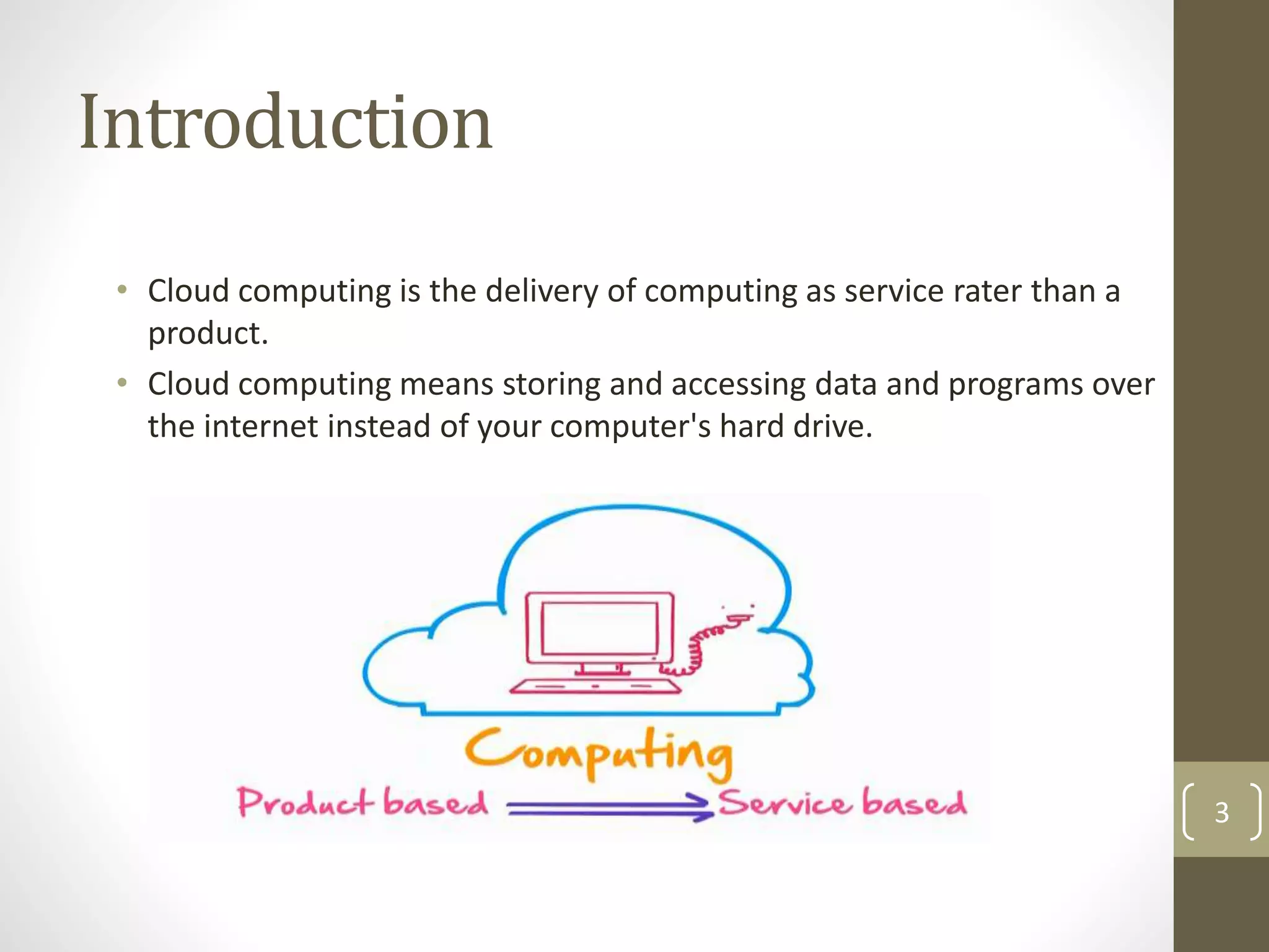 Cloud+Computing-1.pptx