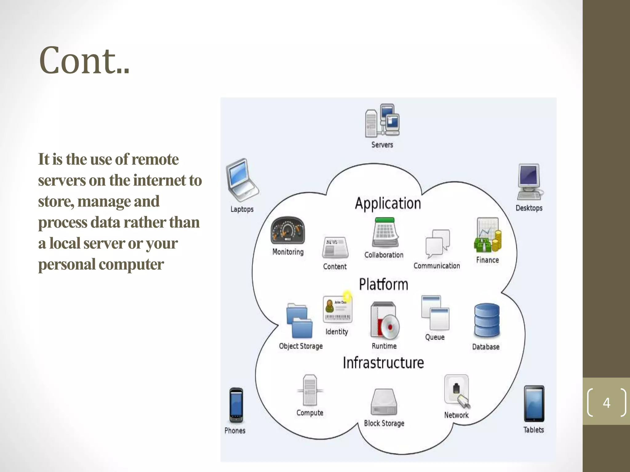 Cloud+Computing-1.pptx