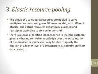 Cloud+Computing-1.pptx