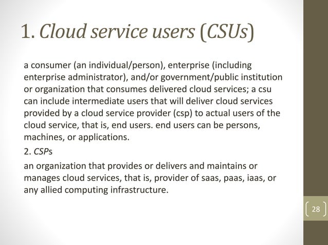 Cloud+Computing-1.pptx