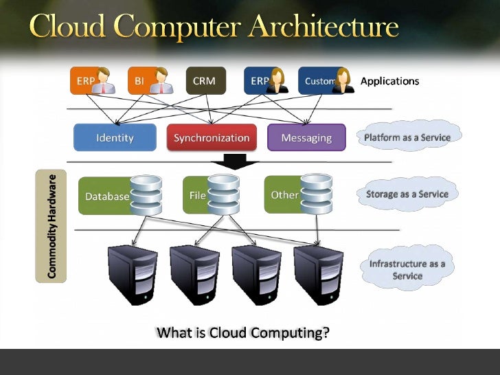 Cloud Computing