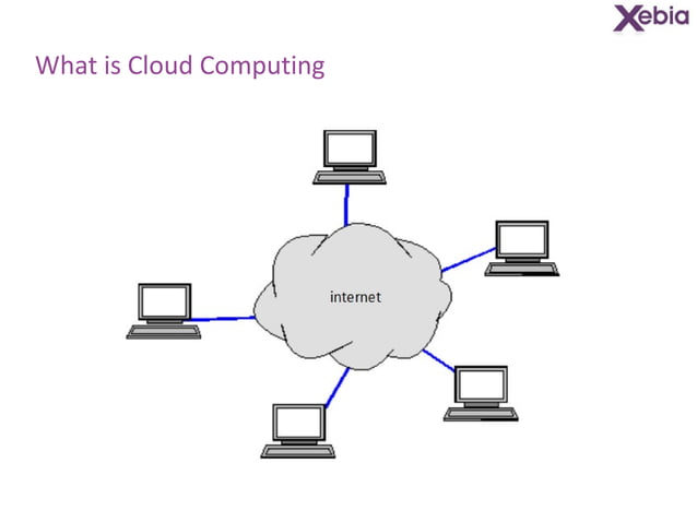 Cloud computing | ODP