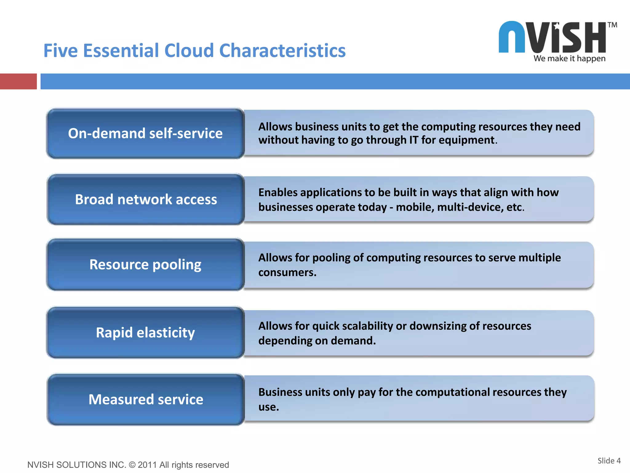 Roadmap to Cloud Computing | PPTX | Cloud Computing | Internet