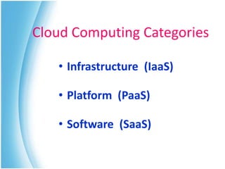 Cloud computing | PPT